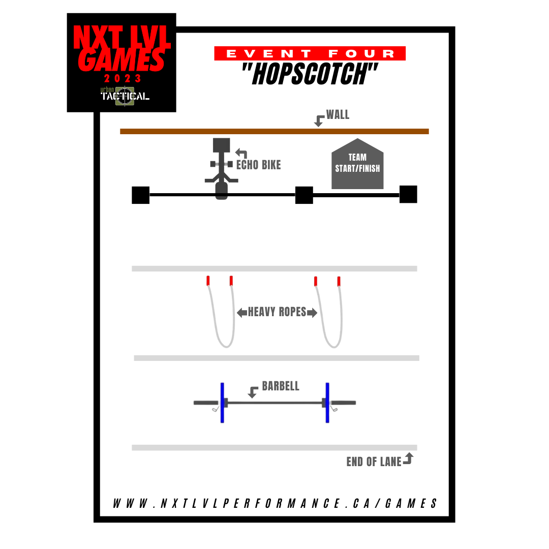 NXT LVL Games | NXT LVL Performance | Oct 1 & 2