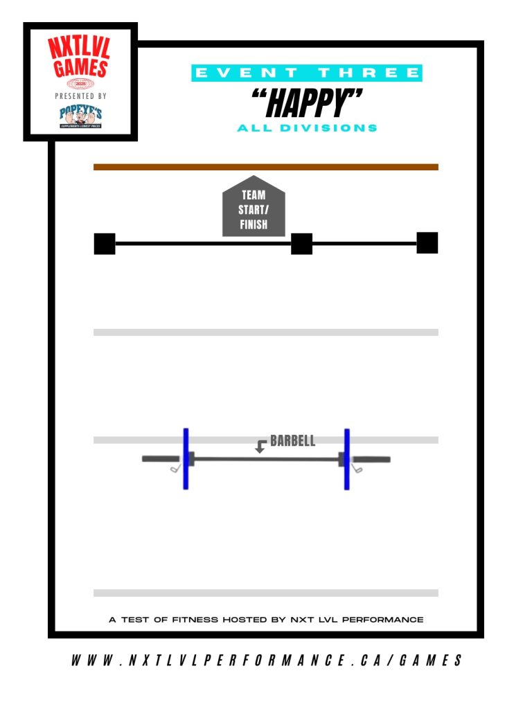 NXT LVL Games | NXT LVL Performance | Oct 1 & 2